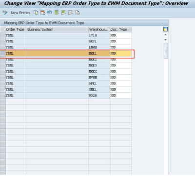 Advanced Production Integration S/4 HANA EWM – SCMNOW