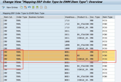 Advanced Production Integration S/4 HANA EWM – SCMNOW